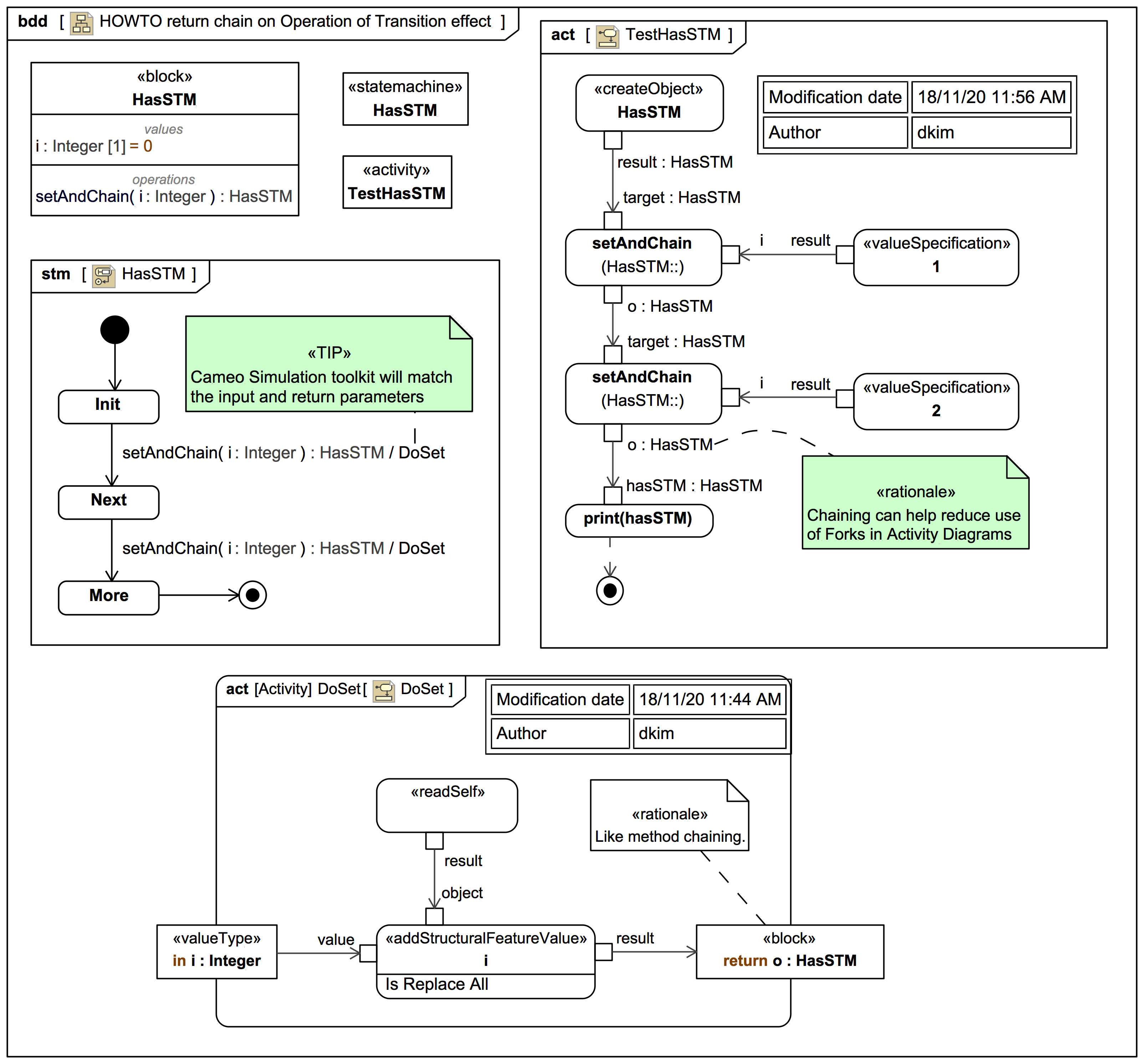 Magic Model Analyst [Cameo Simulation Toolkit] | Webel IT Australia